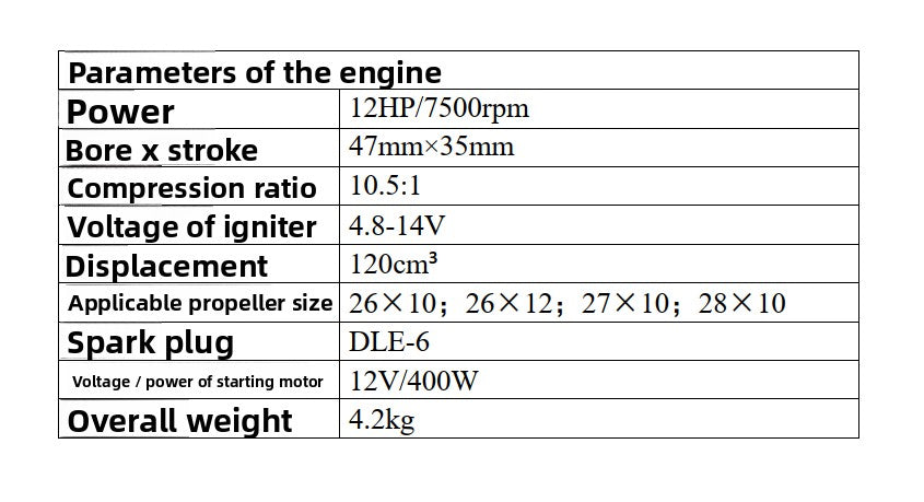DLE 120 Electric Start with Generator Twin Cylinder Engine for Rc Fixed ...